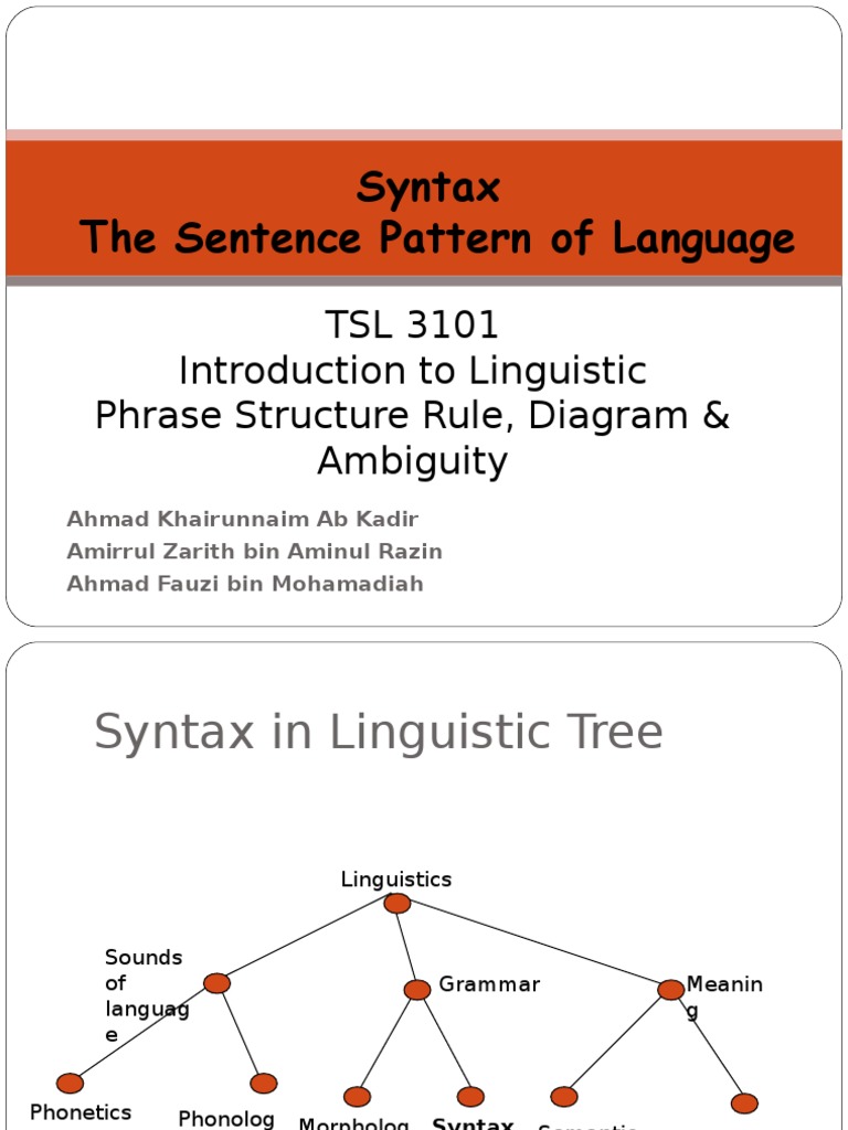 PS rule | Phrase | Syntax