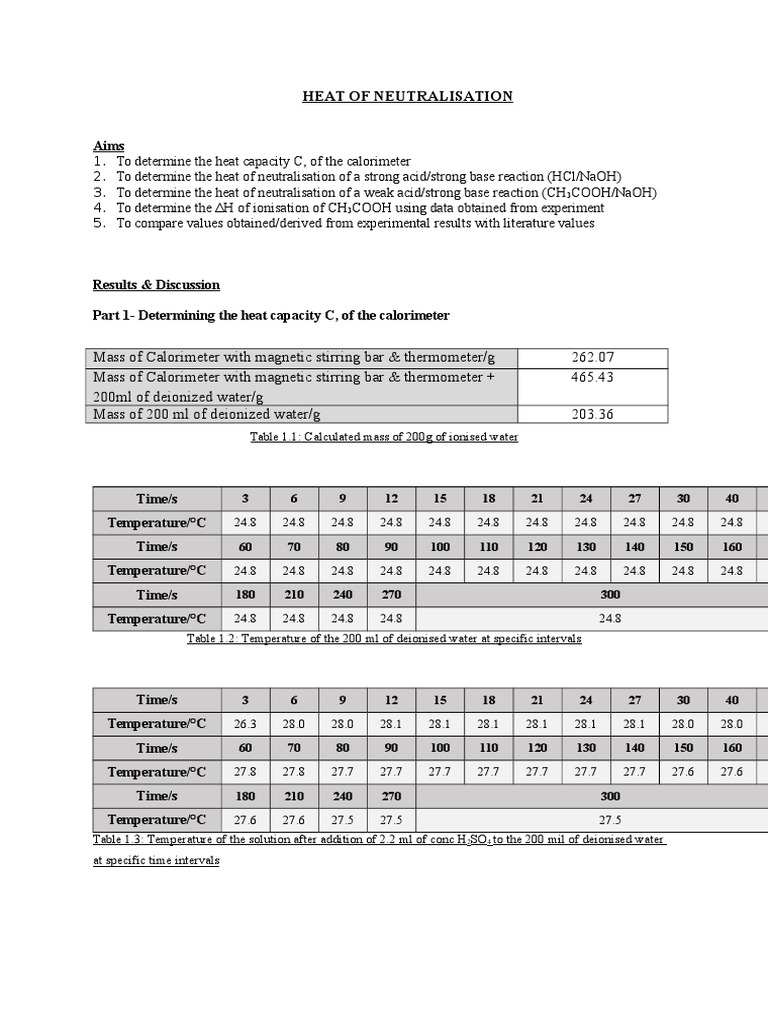 Enthalpy of Neutralization Results | PDF | Observational Error ...