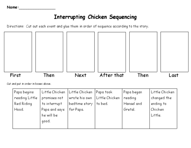 Interrupting Chicken Sequencing | PDF