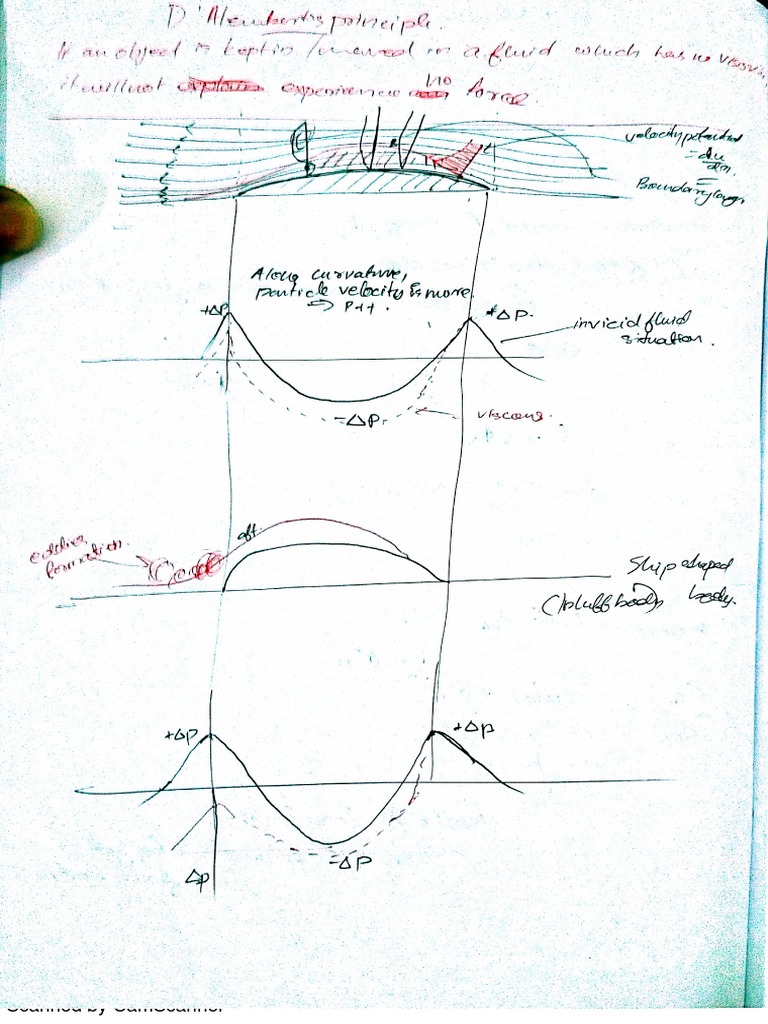 D'Alembert's Principle | PDF