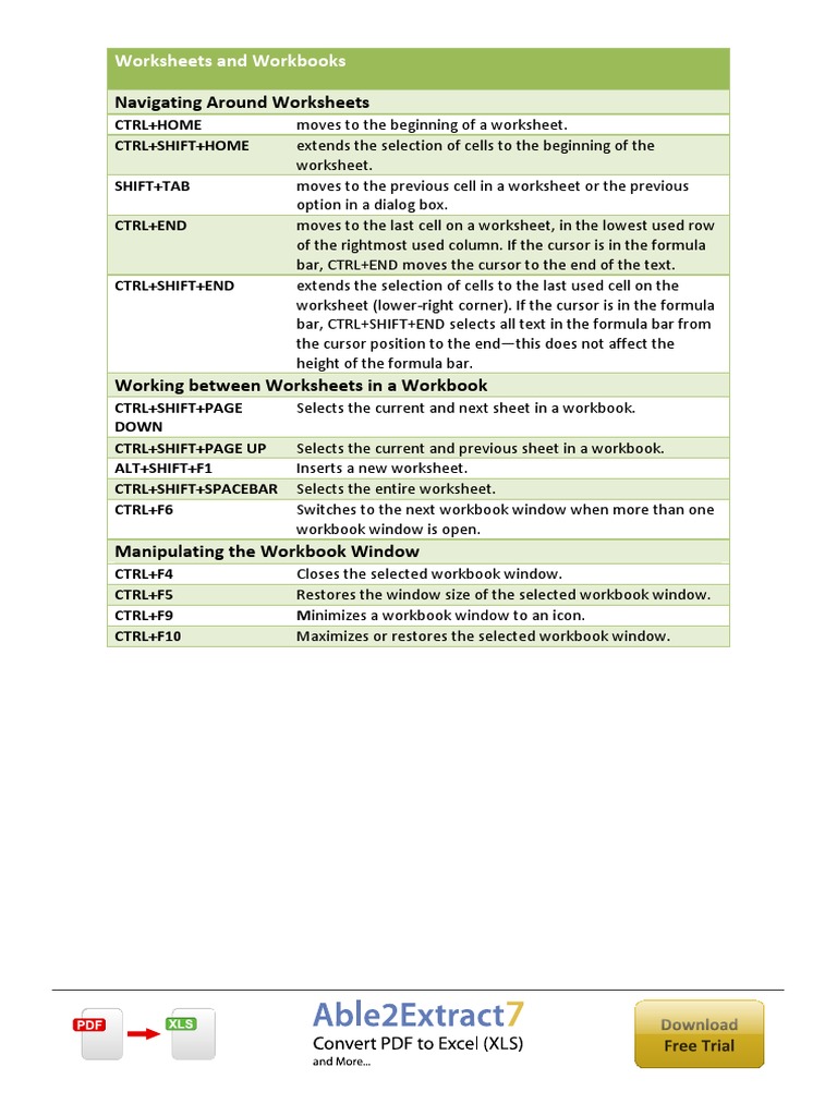 Excel Keyboard Shortcuts Guide | PDF | Language Arts & Discipline ...