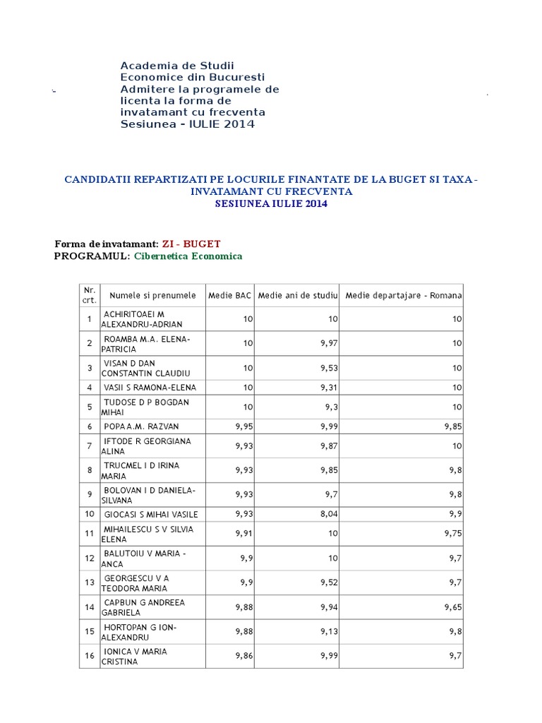 1150647applicationcibernetica Economica Zi Buget | PDF