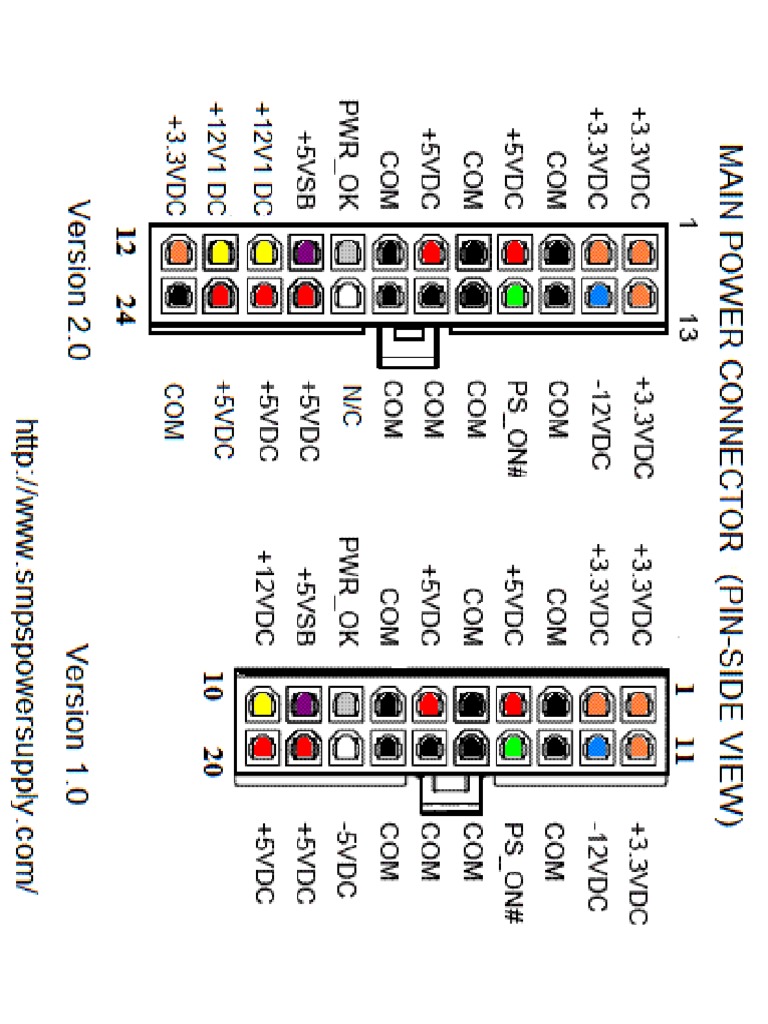 Connector Atx Pinout 01-02 | PDF