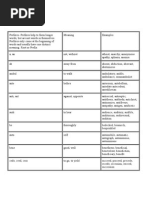 6 The Irregular Wide Tense Verb List | PDF | Verb | Rules