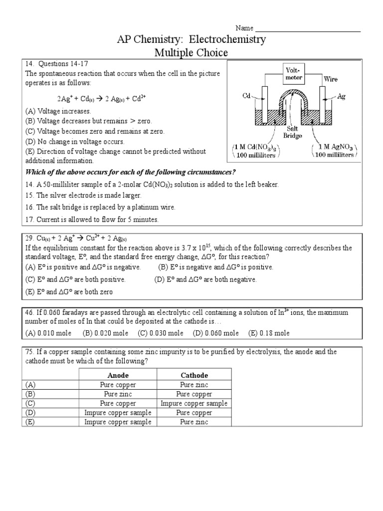 Electrochemistry (AP MC) | PDF