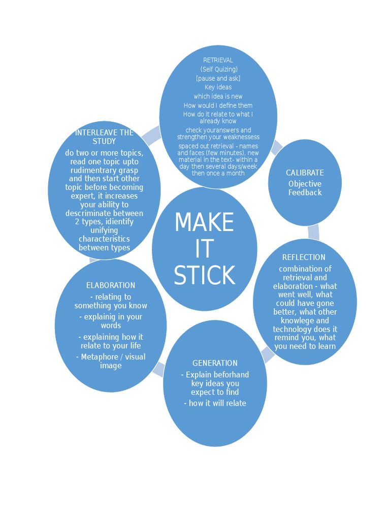 Make It Stick