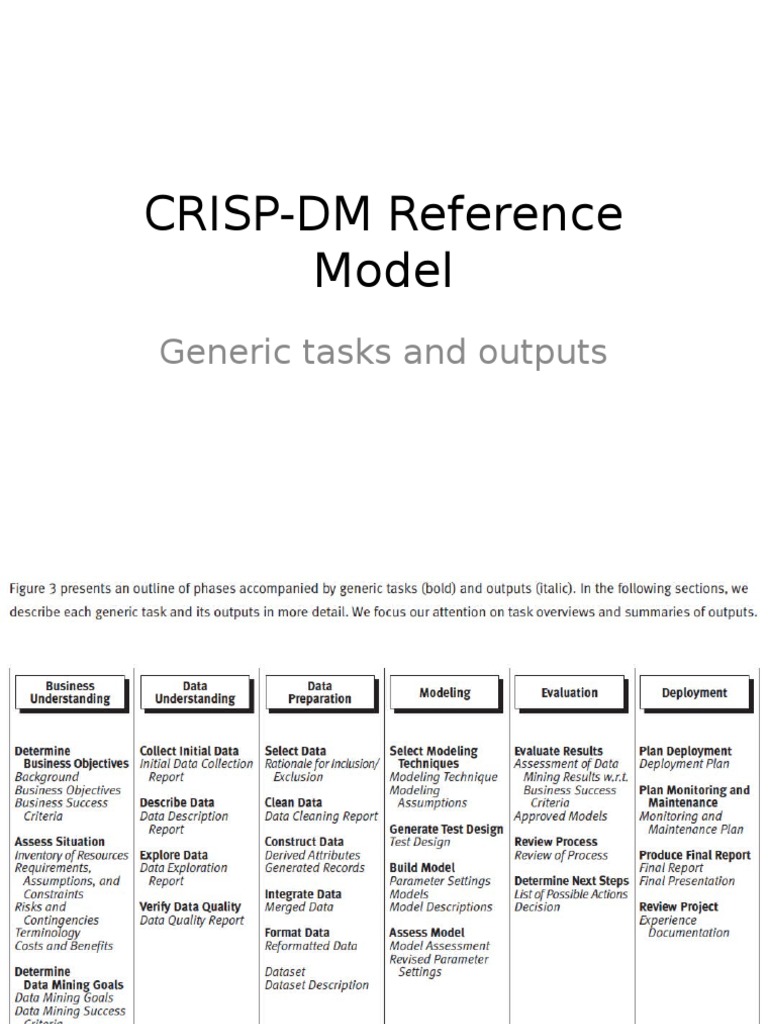 CRISP-DM Reference Model: Generic Tasks and Outputs | PDF