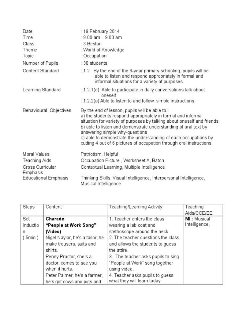 My Lesson Plan Occupation | Lesson Plan | Psychological Concepts