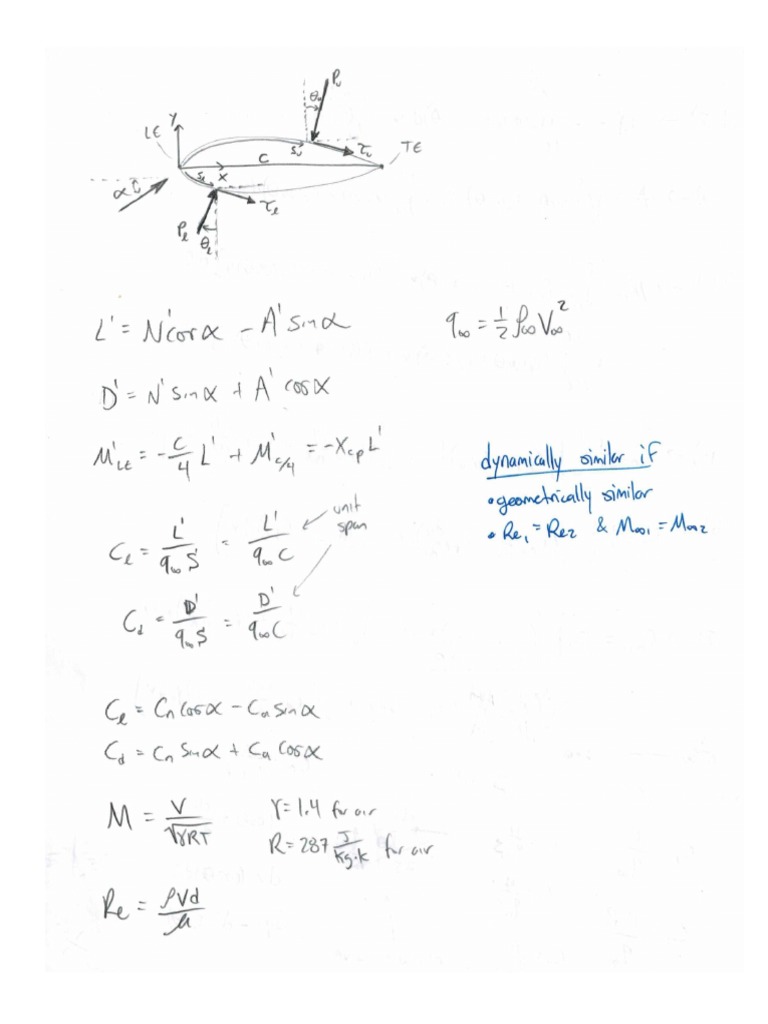 Aerodynamics Equation Sheet | PDF