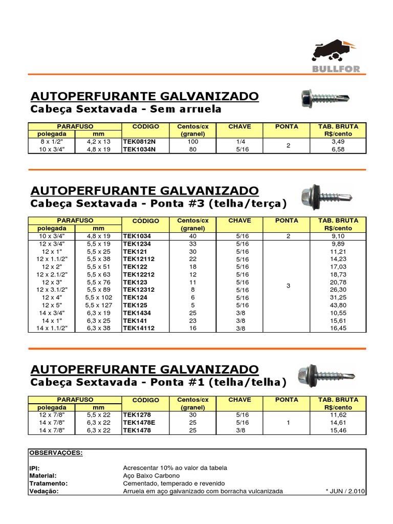 Tabela de Parafusos | Download grátis PDF | Engenharia Civil | Metais