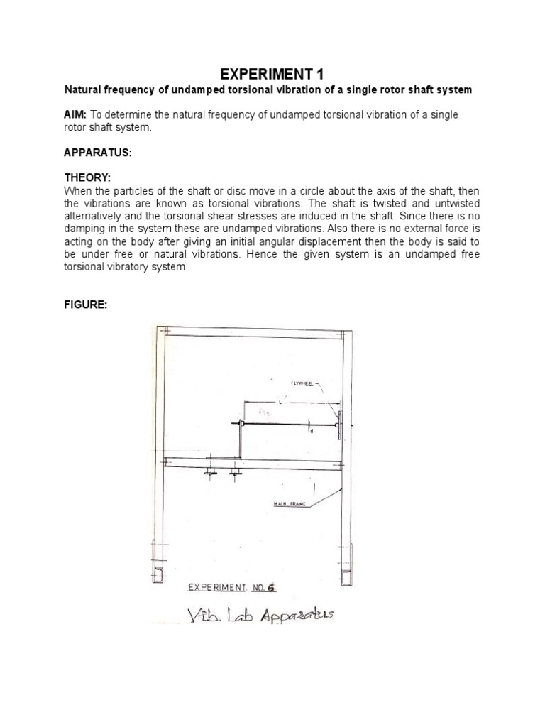 M.tech Kinematics Dynamics Lab Rec | PDF | Rotation Around A Fixed Axis | Gyroscope