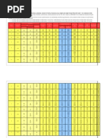Kelly Pipe Chart (Updated) | PDF