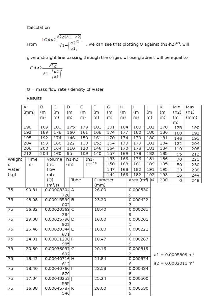 Venturi Meter Calculation | PDF