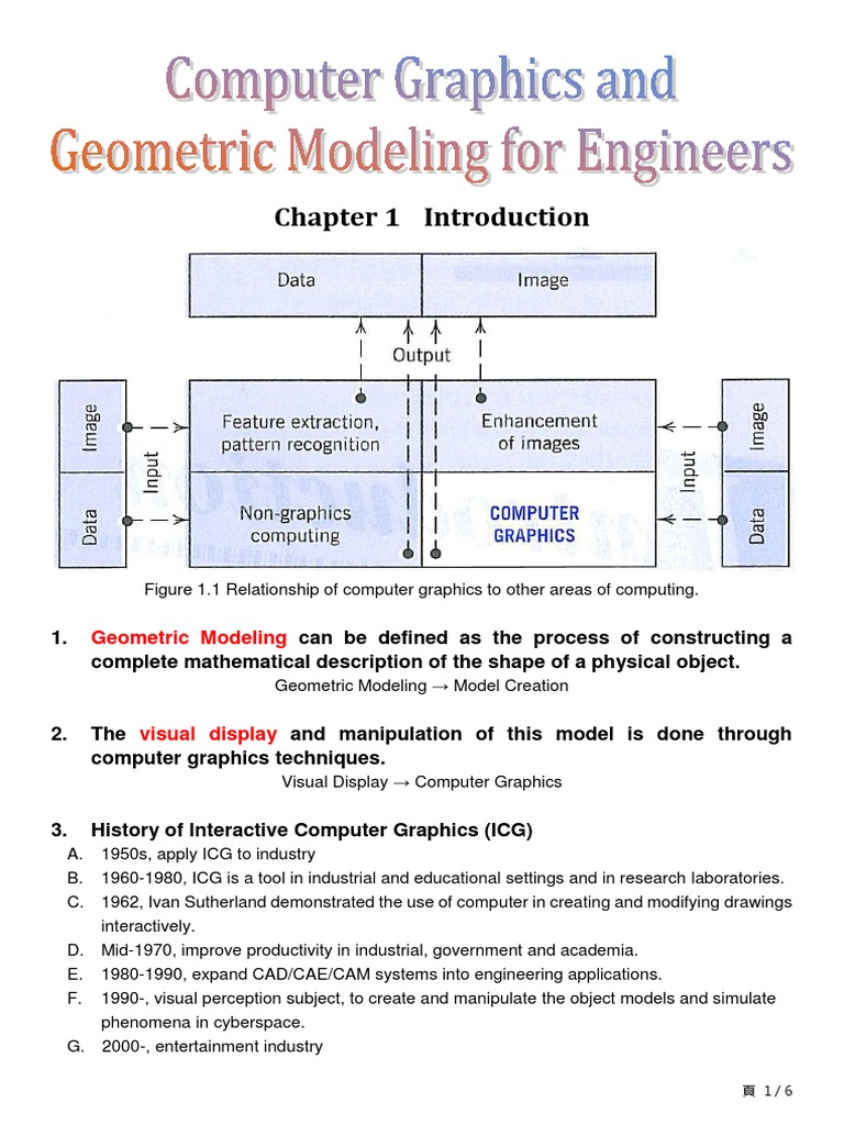 Chapter 1 Introduction: Geometric Modeling | PDF