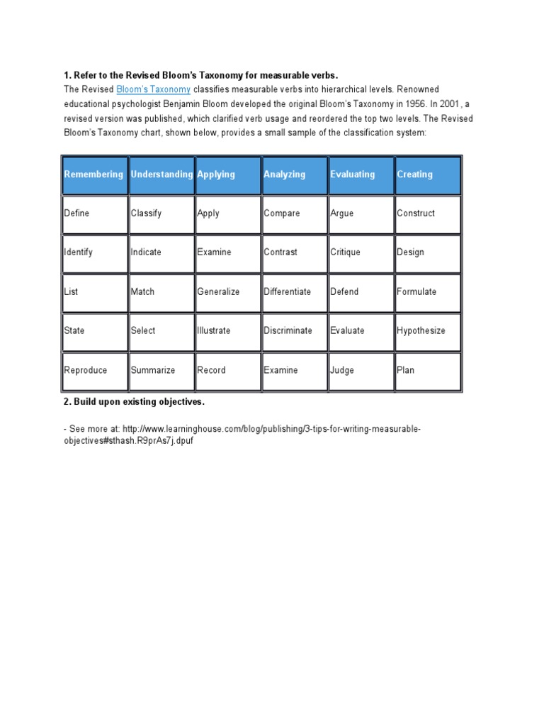 Measurable Verbs | PDF