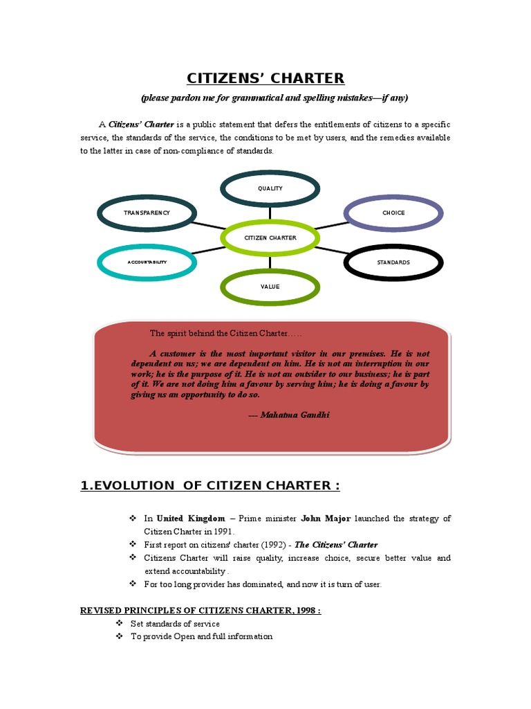 Citizen Charter | Virtue | Public Law