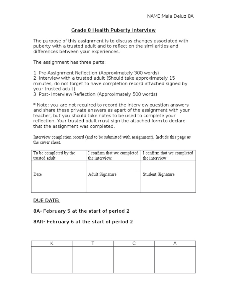 Grade 7 Assignment | Puberty | Adolescence
