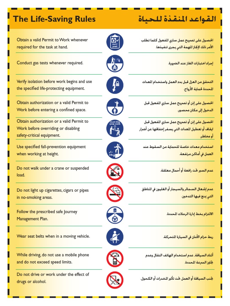 The Life-Saving Rules (April) | PDF
