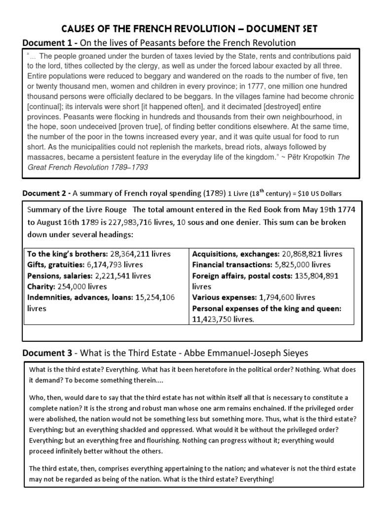 Causes of the French Revolution Explained | PDF | French Revolution ...