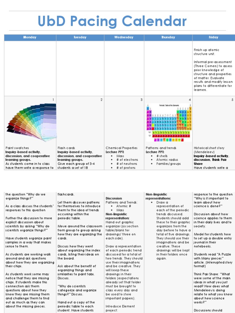 UbD Pacing Calendar | Ionic Bonding | Chemical Bond