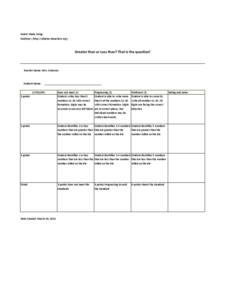 Number Writing Assessment Rubric | PDF