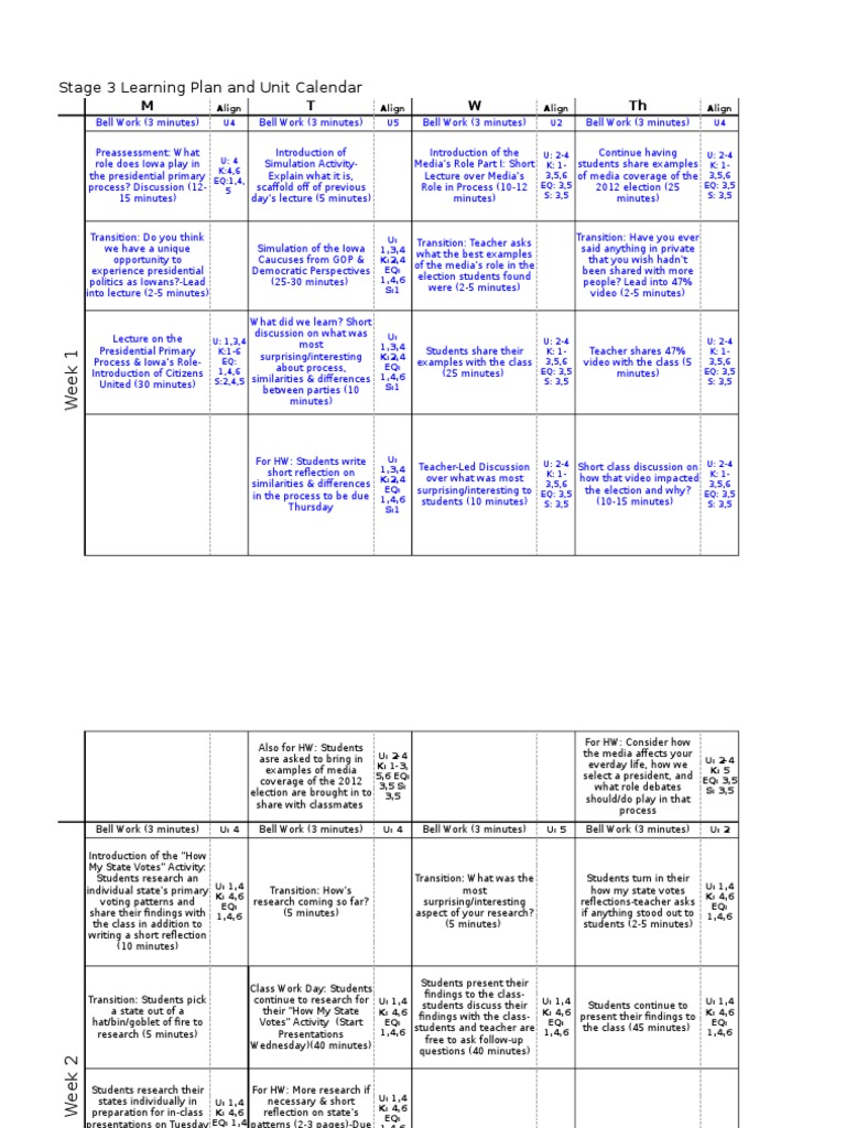 High School Civics Unit Plan | PDF | United States Presidential Primary ...