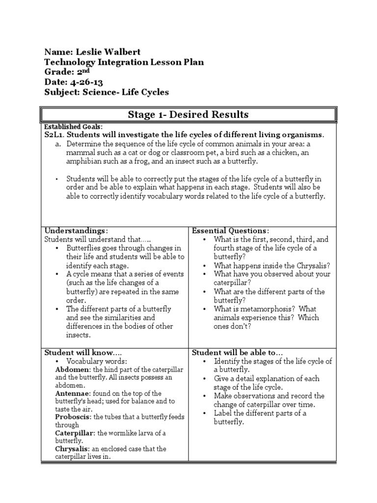 Technology Integration Lesson Plan | PDF | Pupa | Butterfly