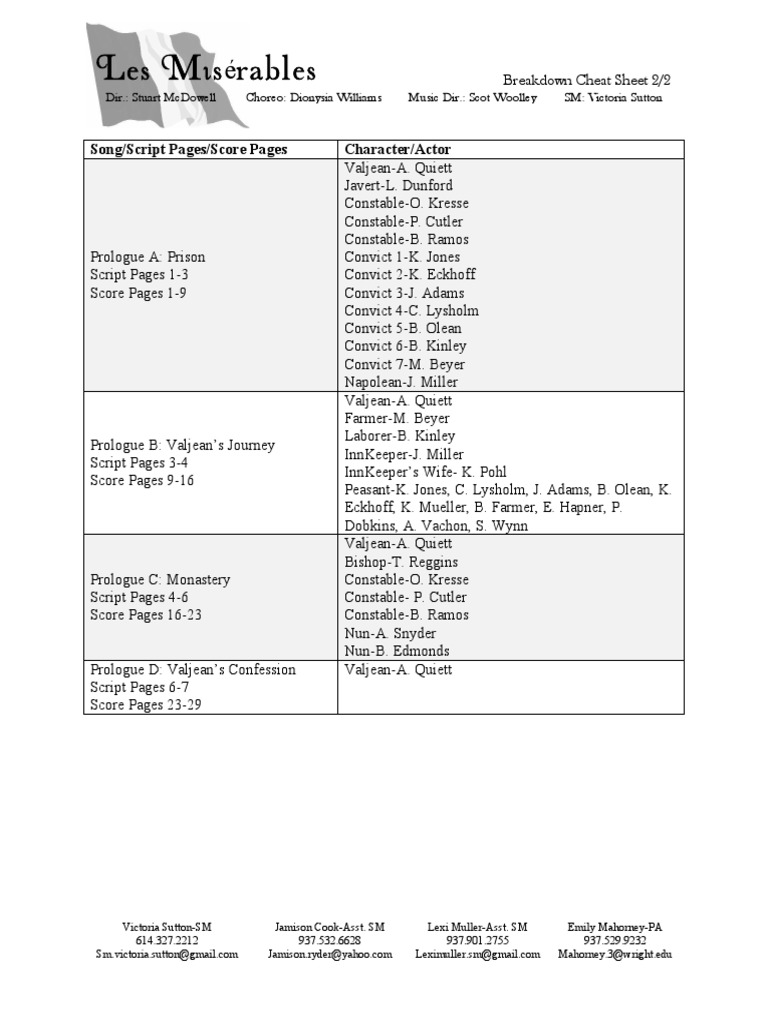 Les Miserables Breakdown Cheat Sheet 2 8 | PDF | Fictional French ...