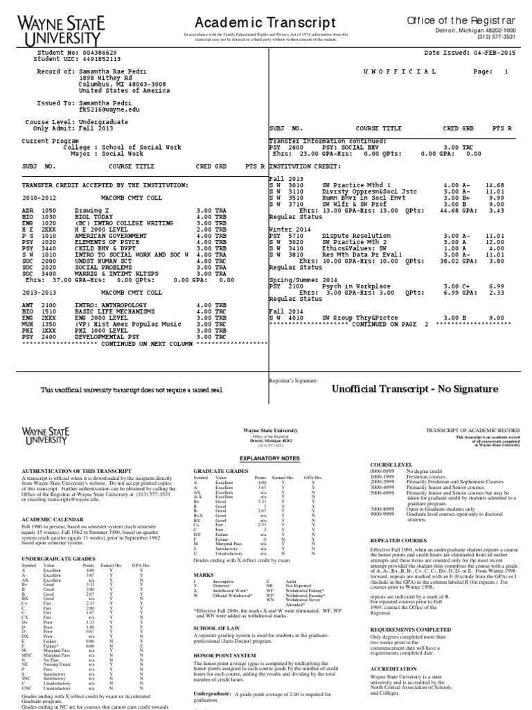 Transcript | PDF | Course Credit | Postgraduate Education