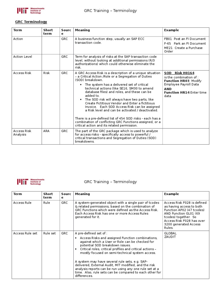 GRC Terminology | Business Process | User (Computing)