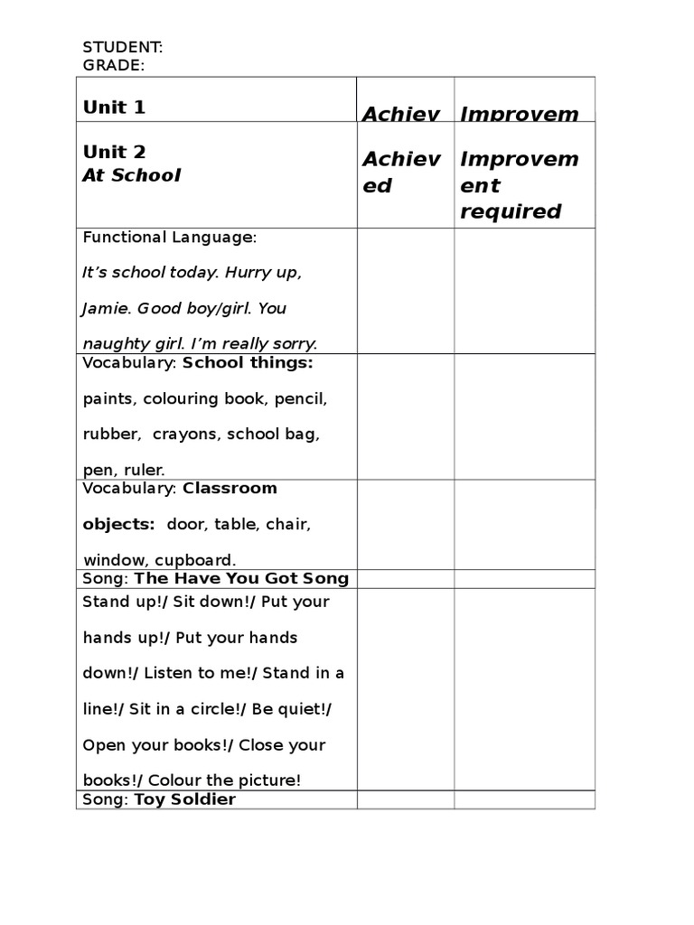 ESL Beginner Vocabulary and Phrases | PDF | Foreign Language Studies ...