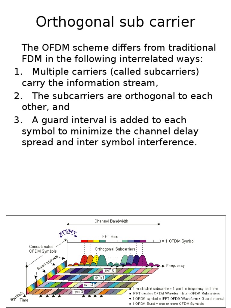 Orthogonal Subcarrier | PDF