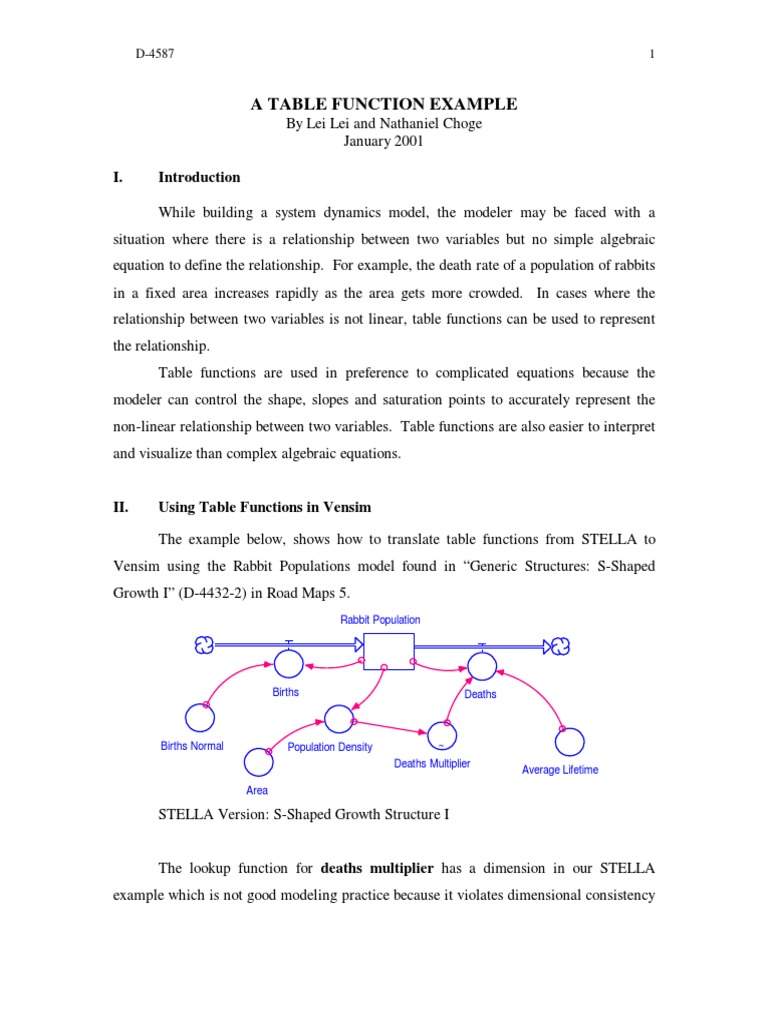 A Table Function Example: Rabbit Population | PDF | Function ...