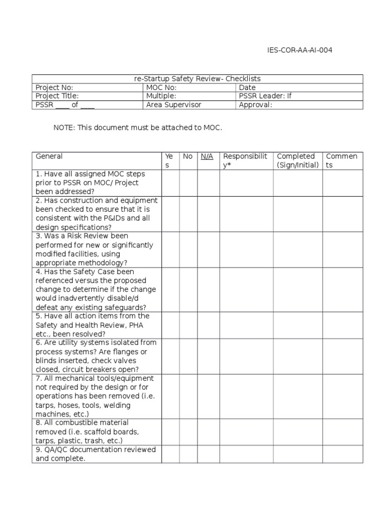 Pre-Startup Safety Review Checklist for Commissioning New or Modified ...