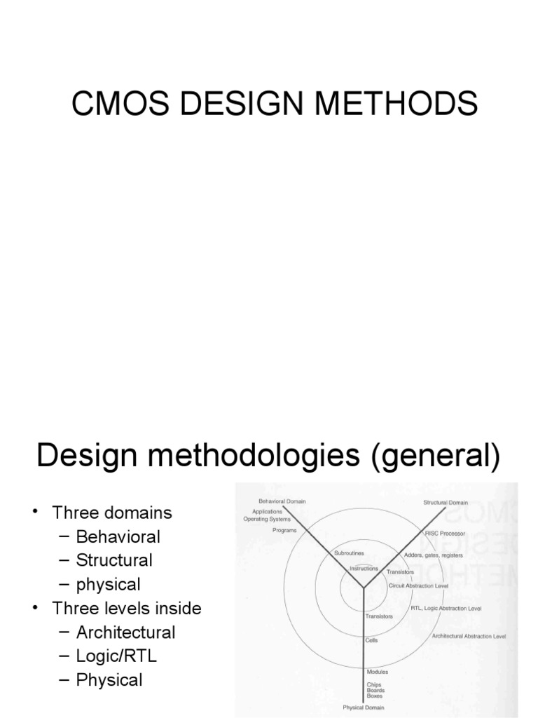 Cmos Design Methods | PDF | Integrated Circuit | Electronic Circuits