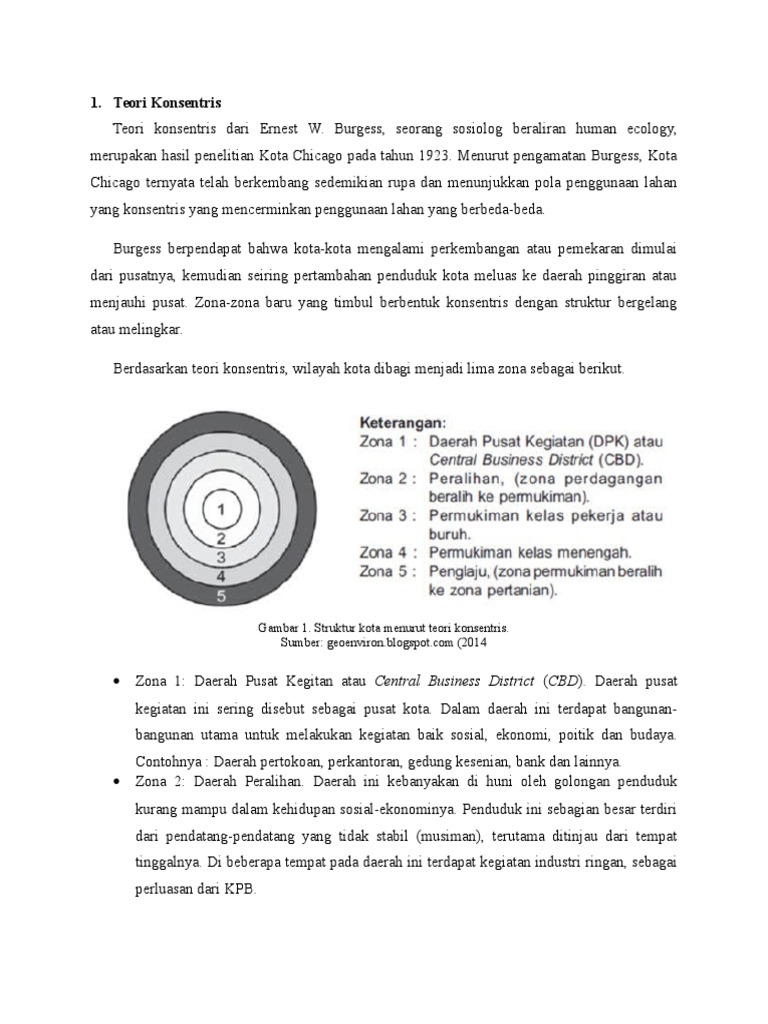 Struktur Kota dan Teori Perkembangannya | PDF