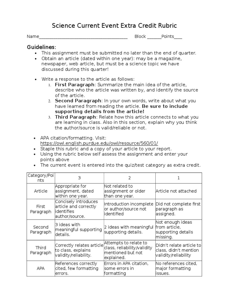 Current Event Rubric | PDF | Computers | Finance & Money Management
