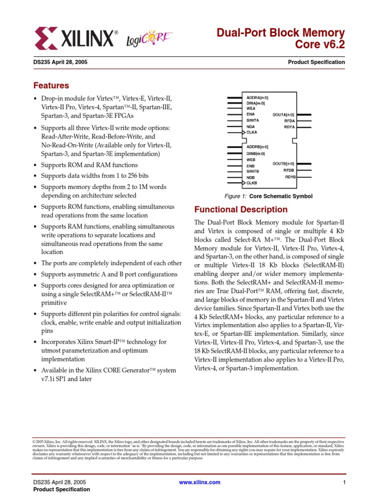 DPRAM Datasheet | Download Free PDF | Input/Output | Digital Electronics