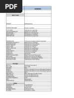 LIPO-C Injection Dosage Guide | PDF | Injection (Medicine) | Dose ...