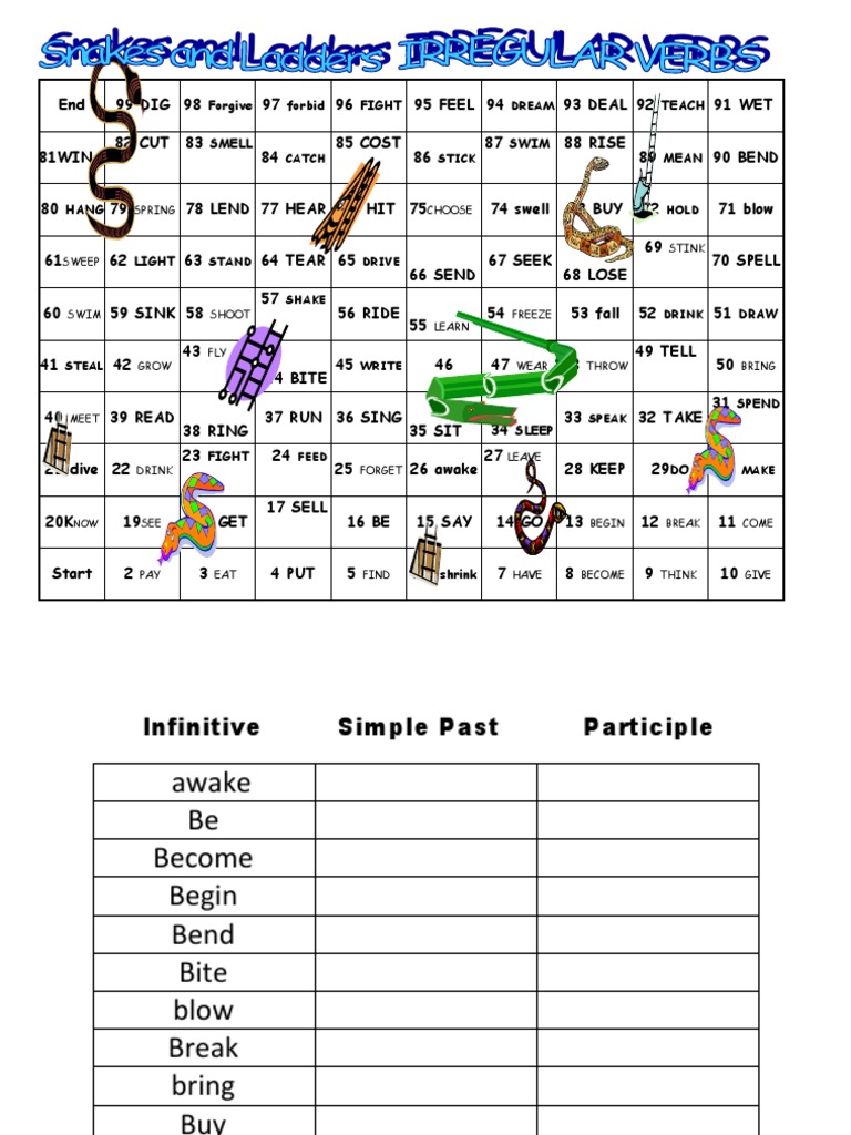 Snakes and Ladders Irregular Verbs | PDF