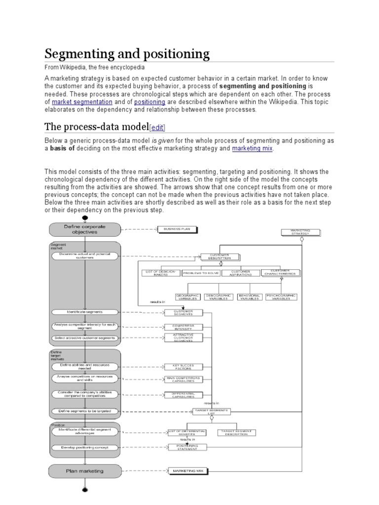 STP - Segmentation, Targeting and Positioning | PDF | Market ...
