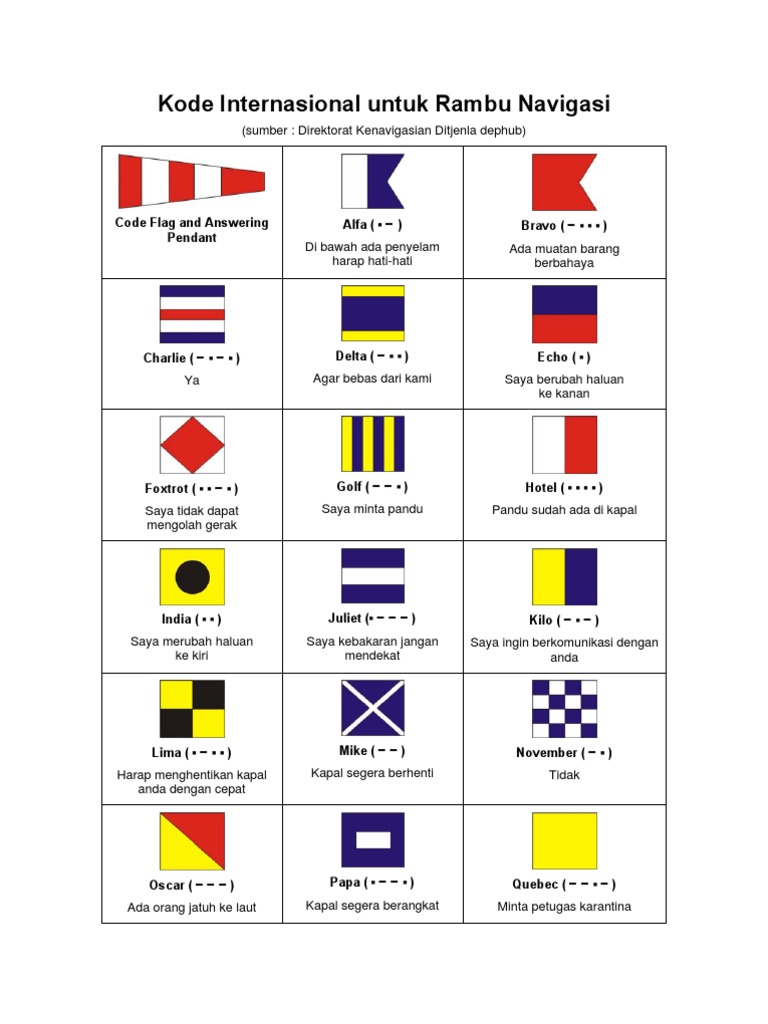 Rambu Pelayaran Internasional | PDF