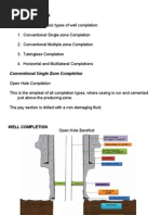 Well Completion Techniques | PDF | Casing (Borehole) | Oil Well
