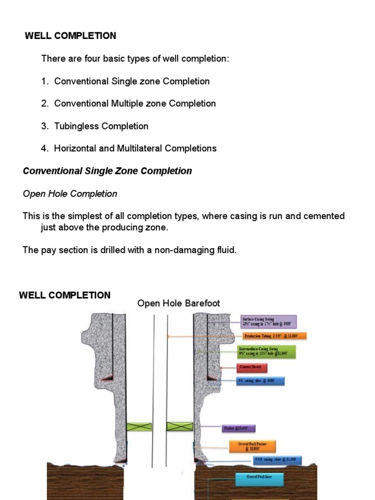 Well Completion | PDF | Casing (Borehole) | Fuel Production