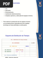 Metodología ASARCO en Minería | PDF | Business