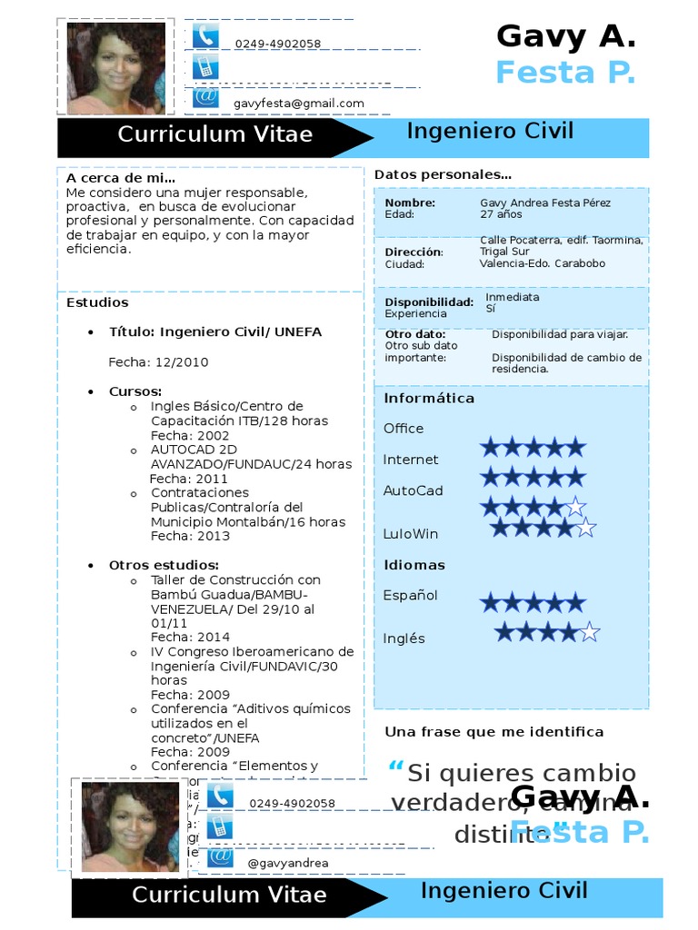 Curriculum Vitae Creativo | PDF