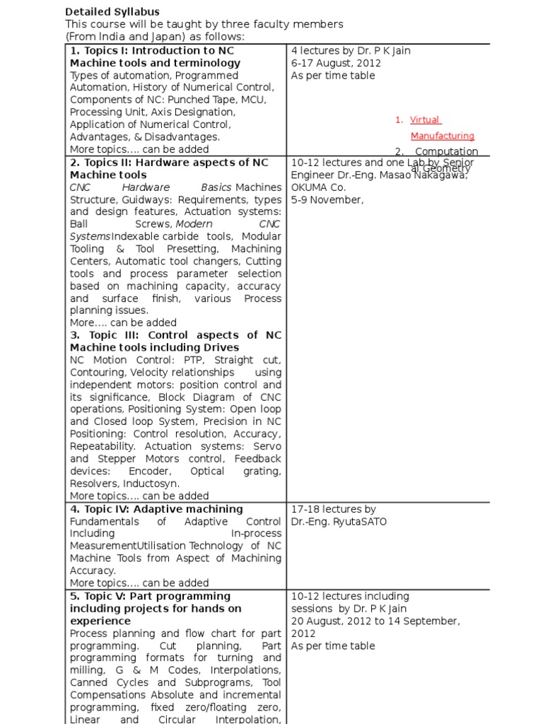 CNC Machine Tools Course Syllabus | PDF | Computers | Technology & Engineering