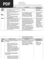 PDP Template 1 | PDF | Nursing | Competence (Human Resources)