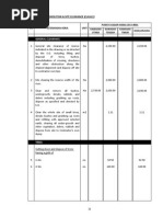 JKR Schedule of Unit Rates | PDF | Deep Foundation | Framing (Construction)
