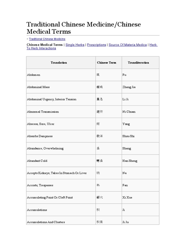 Traditional Chinese Medicine Terms | Medical Specialties | Wellness